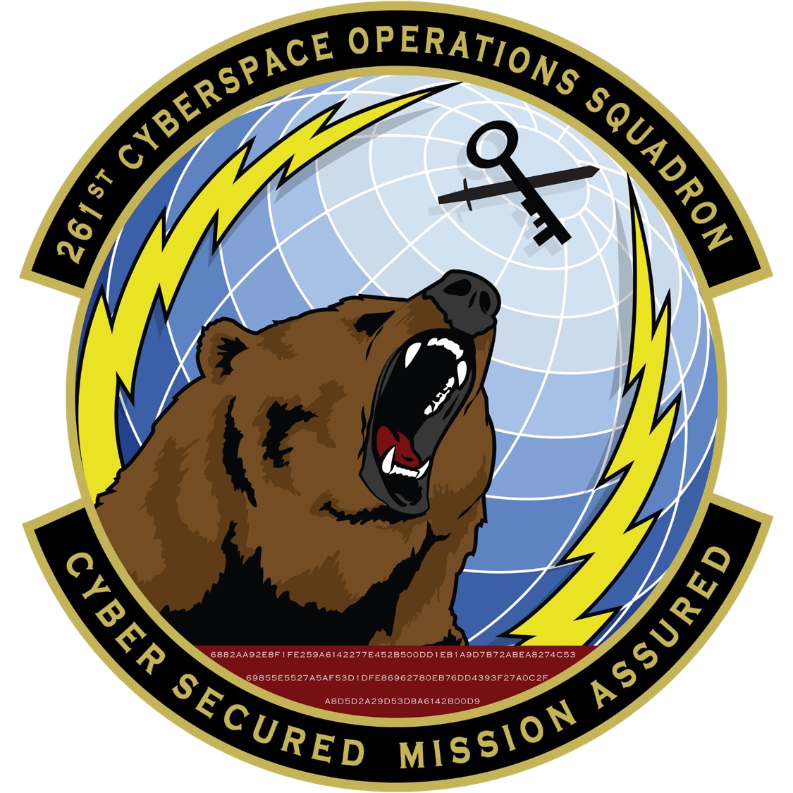 195th Wing > Units > 261st Cyber Operations Squadron