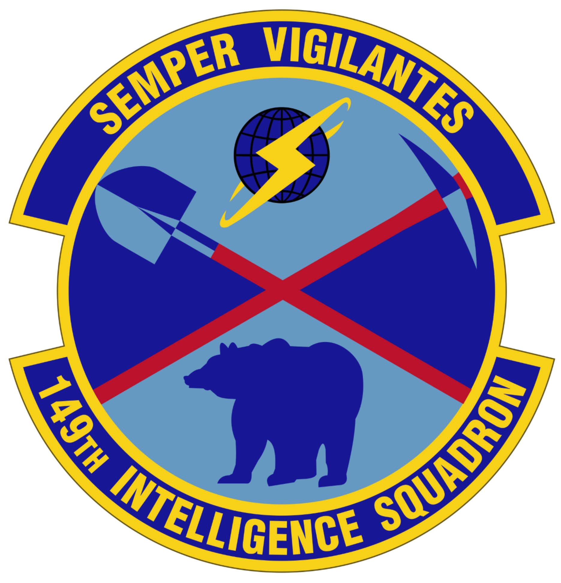 195th Wing > Units > 149th Intelligence Squadron